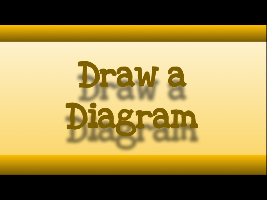 Problem Solving - How Maths Works