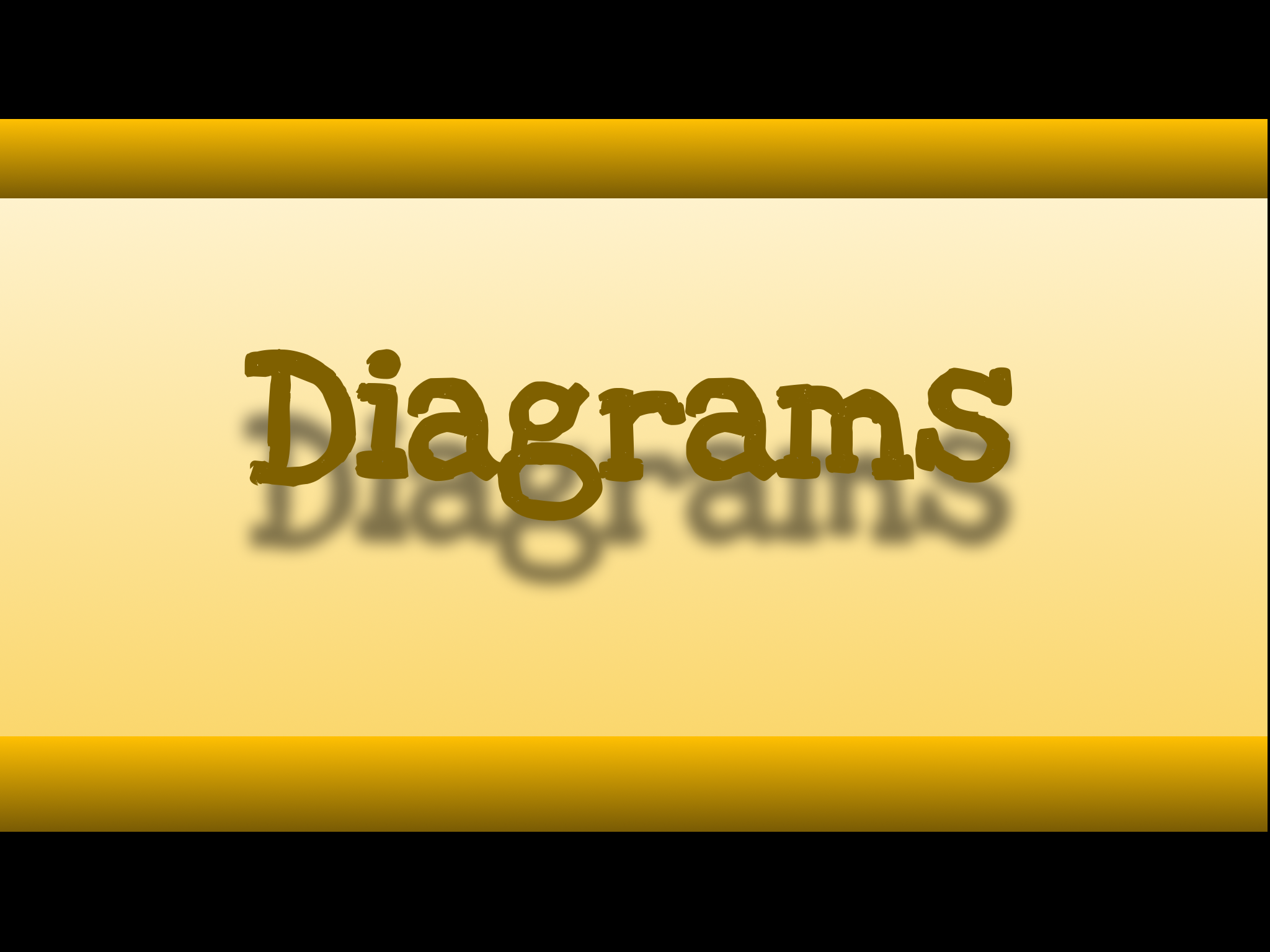Diagrams - How Maths Works